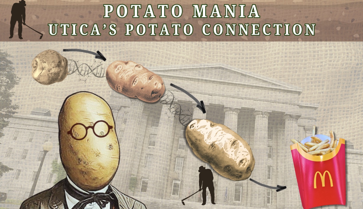 Oneida County History Center | Historical Society | Utica NY